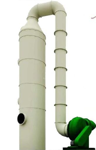 Absorption Tower – Sciencelab limited