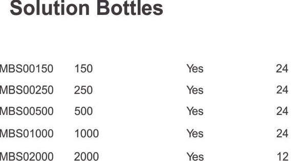 Solution Bottles - Sciencelab limited